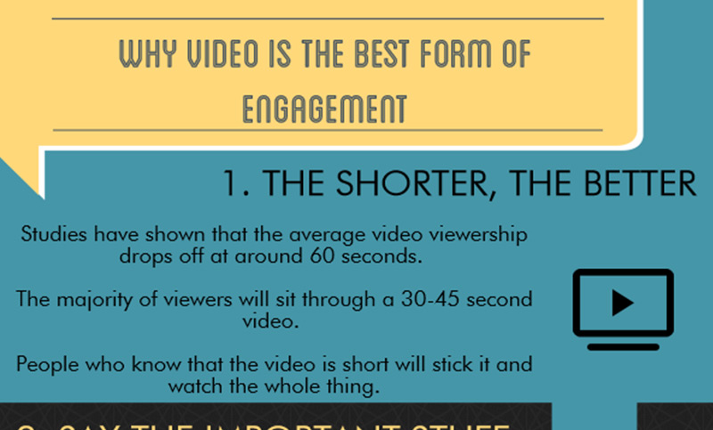 Why Video is the best way for engagement – Mathemagenesis